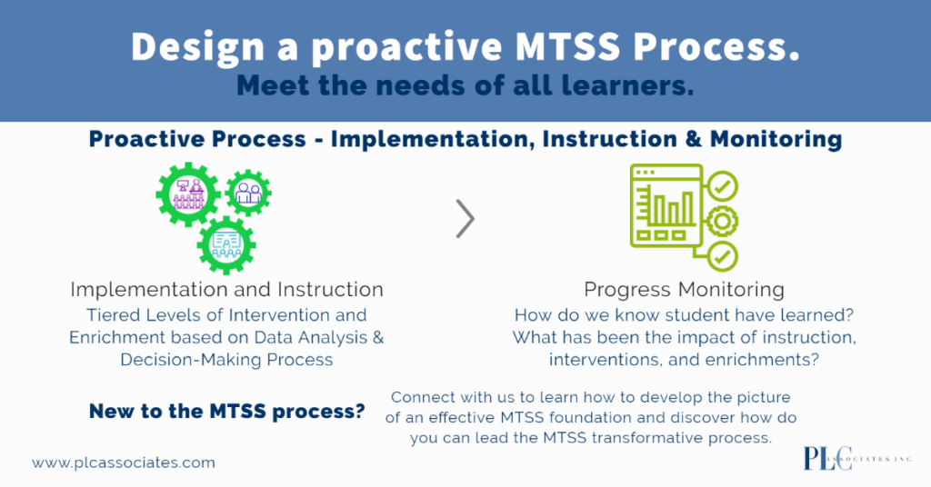Build a responsive system to meet the needs of all learners - PLC ...